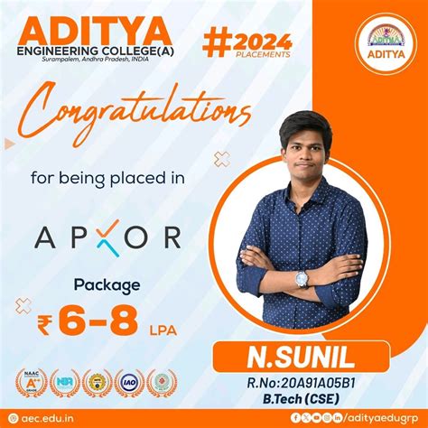 Sandhya Devi Posted On Linkedin