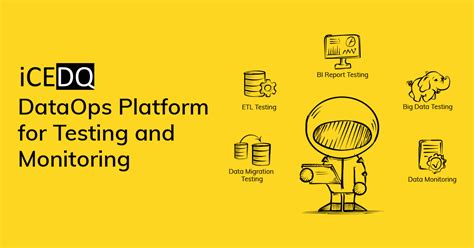 Icedq Software Testing Tools Guide