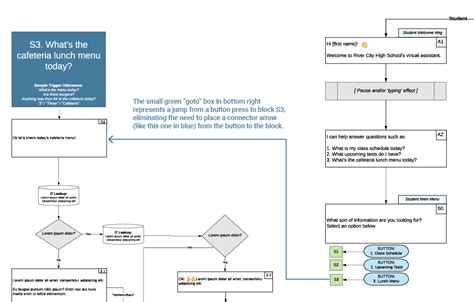 Dialog Management 3 A Type Based Approach Opencui Opencui
