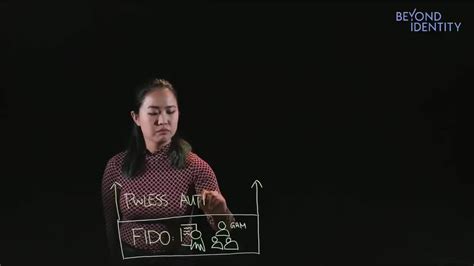 Beyond Identity On Linkedin Zerotrustauthentication Fido Passwordless