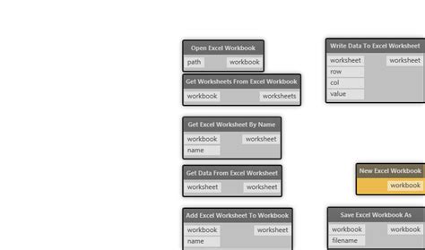 Dynamo 053 Update Dynamo Bim