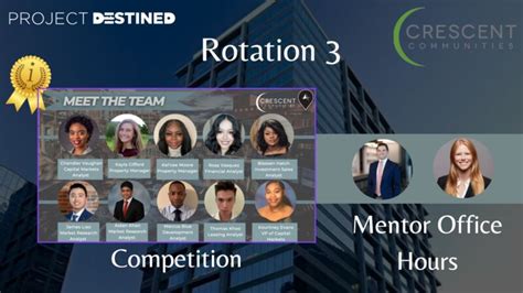 Ownership Aidan M Khan