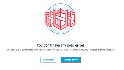 Publishing Humidity And Temperature Sensor Data To Aws Iot Using
