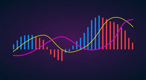 Exponential Moving Average Algorithm Clipart