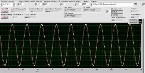 Table 21 From Development And Implementation Of A Dspic Based Battery Monitoring System For