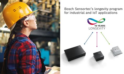 Bosch Sensortec Releases New Longevity Program Extends Product Portfolio Embedded Computing