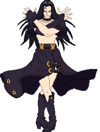 Testament Guilty Gear GIF Animations