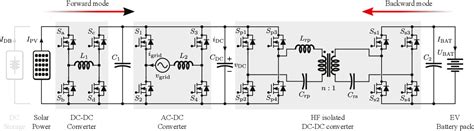 Figure 2 From Novel Dc Link Voltage Balancing Control For 66kw Three