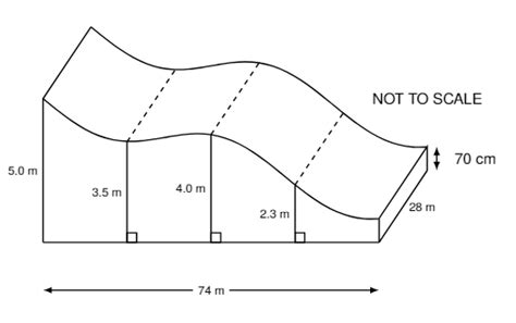 Tikz Pgf Pgfplot Easiest Way To Draw Ski Slope Tex Latex Stack