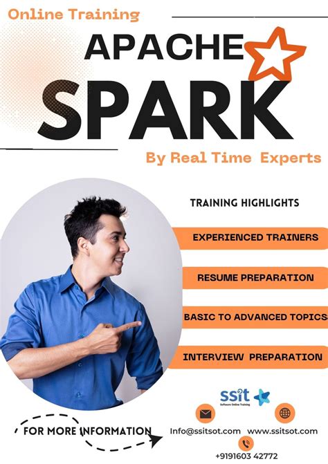 Pradeep Teja L On Linkedin Apachespark Bigdata Dataprocessing Onlinetraining Projectsupport…