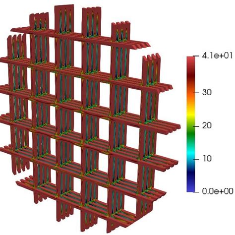 Magnitude Of The Velocity Gradient Download Scientific Diagram