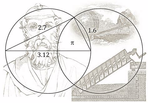 Pi Archimedes Digital Art By Daniel Hagerman