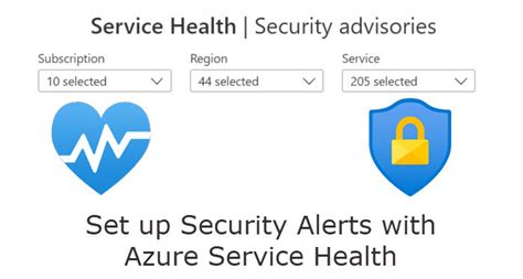 Set Up Security Alerts With Azure Service Health CHARBEL NEMNOM MVP MCT CCSP CISM
