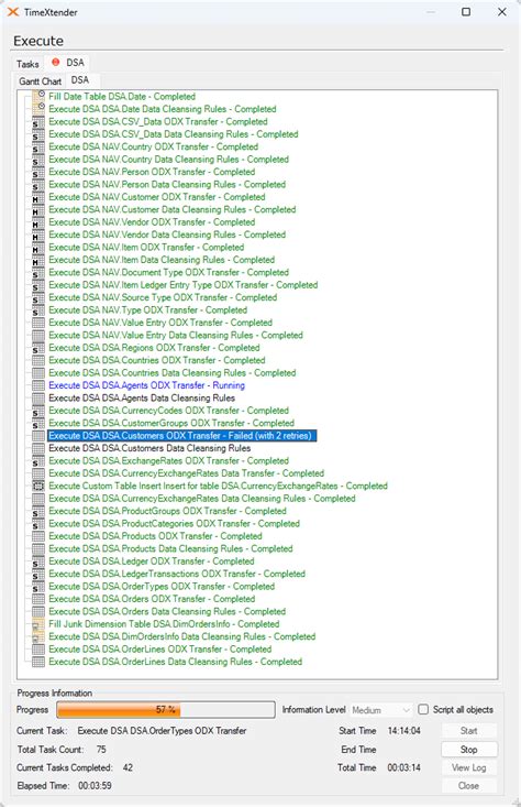 Logs For Failed Retries Community