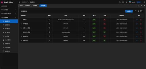 Simple Admin Go 语言分布式后台管理系统 v 发布 OSCHINA 中文开源技术交流社区