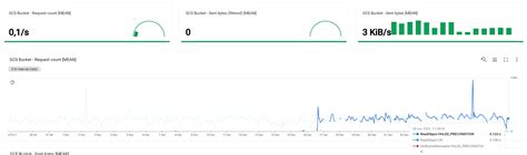 Eas Build Vs Expo Build Code Executing Differences Issue Expo Expo Github
