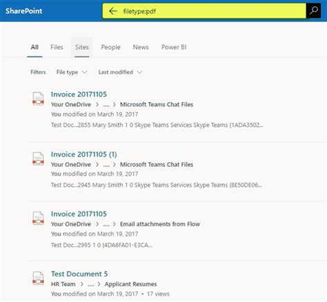 What Is Keyword Query Language And How To Use It In Sharepoint Online