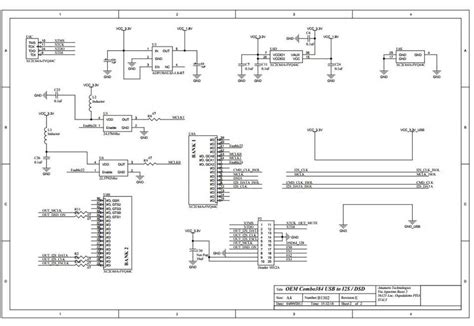 Modulo Dac Atmel Atsam3u1c Amanero 32bits Dsd Usb A Iss ⋆ Starware