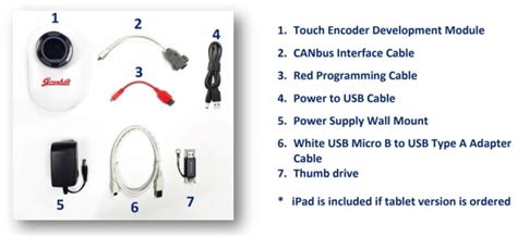 in touch with the grayhill touch encoder