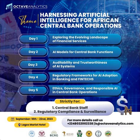 Octave Analytics Limited On Linkedin Bank Artificialintelligence