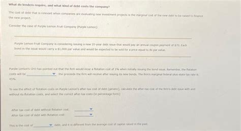 Solved What Do Lenders Require And What Kind Of Debt Costs