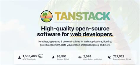 Muhammad Ahmer On Linkedin Tanstack Webdevelopment Javascript