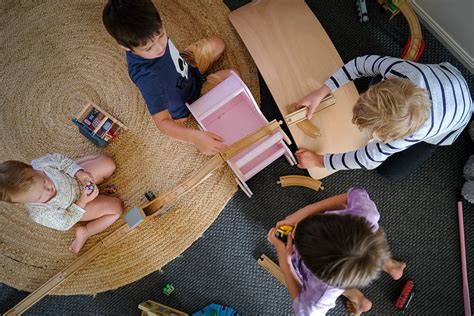 Getting A Birds Eye View 5 Pro Tips Examples