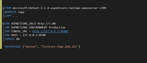 How To Build Application Inside And Outside Docker Dockerfile