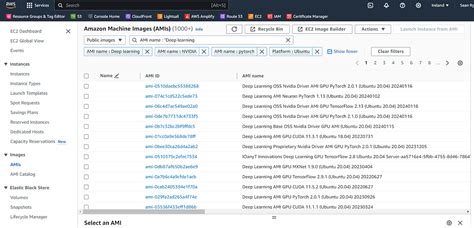 deploying llms on amazon sagemaker with djl serving by ram vegiraju towards data science