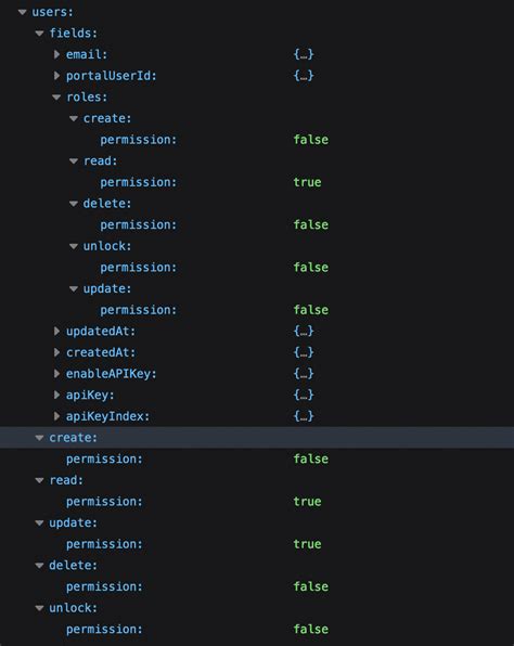 Select Field Not Respecting Access Function In Admin Ui · Issue 3579