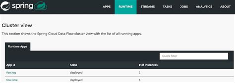 Spring Cloud Data Flow Server For Cloud Foundry