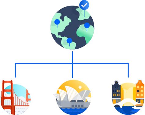 Creating And Deleting Programs Advanced Roadmaps For Jira Data Center