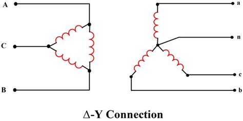 Open Delta Phasor Diagram