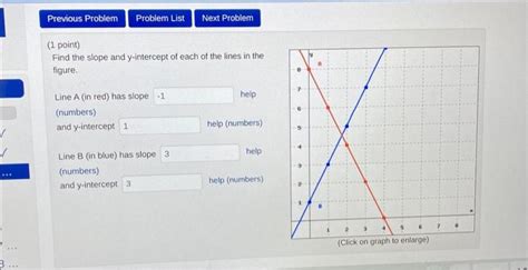 Solved 1 Point Find The Slope And Y Intercept Of Each Of Chegg Com