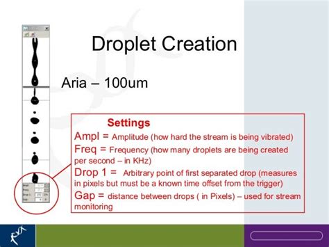 Cell Sorting Flow Cytometry