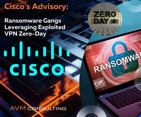Cve 2023 20269 A Zero Day Vulnerability For Cisco Alexey Moseyev Posted On The Topic Linkedin