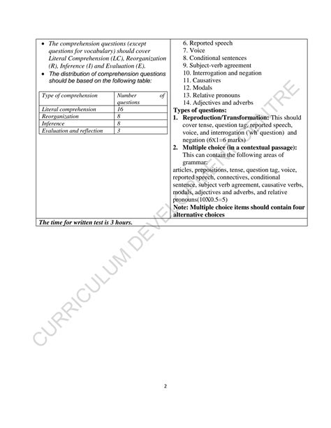 Specification Grid English Grade 9 10model Questions The Open