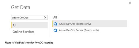 Level Up Your Azure Devops Reporting Part 1 Creating Analytics Views In Powerbi Credera