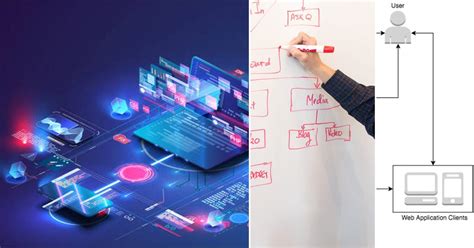 List Sw Architecture Curated By Johannes Laging Medium