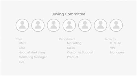 Signals On Linkedin Sales Marketing Automation Generativeai Ai Generative B2b Data