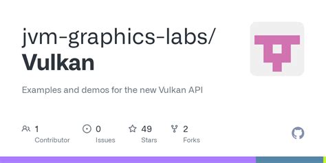 Vulkansrcmainkotlinvulkanbasics07 Texturekt At Master · Jvm