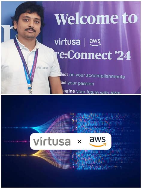 basavapurnaiah redrowthu on linkedin virtusaawsreconnect24 virtusa