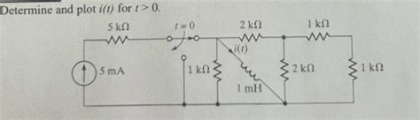 Solved Determine And Plot I T For T 0 Chegg Com