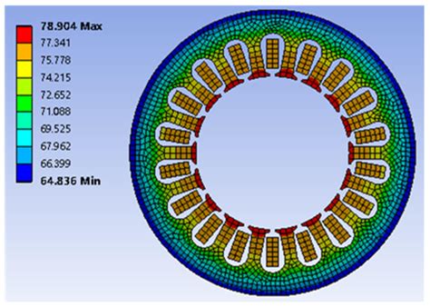 Stator Temperature Distribution Of Aa Motor Download Scientific Diagram