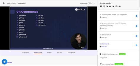 Java Systemdesign Coding Dsa Md Munna