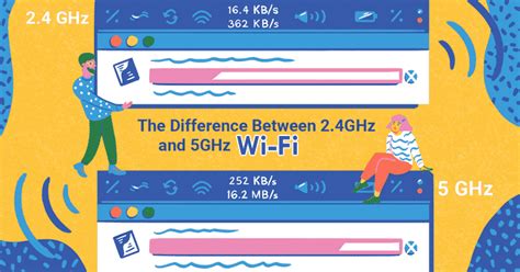 What Is The Difference Between 2 4 GHz And 5 GHz Wi Fi