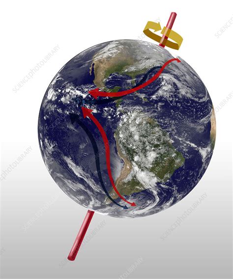 Coriolis Effect Illustration Stock Image C036 2118 Science Photo Library