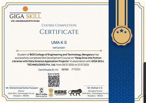 Python Datascience Machinelearning Datavisualization