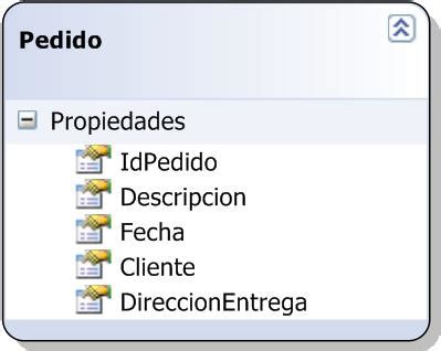 SQL Cómo obtener la primera y la última fila de los registros de una consulta Ignacio Iglesias
