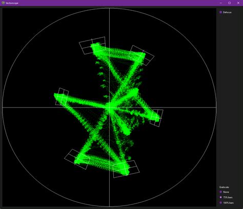 RF Capture Decoding Guide Oyvindln Vhs Decode Wiki GitHub